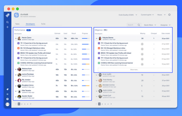 DueCode Blog | Jira Capacity Planning